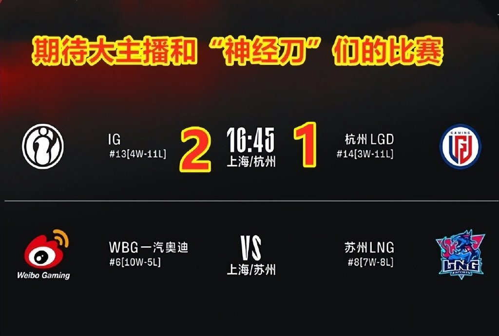 LNG零封WBG，挺进季后赛！Doinb：我就说我会带你们进季后赛吧！