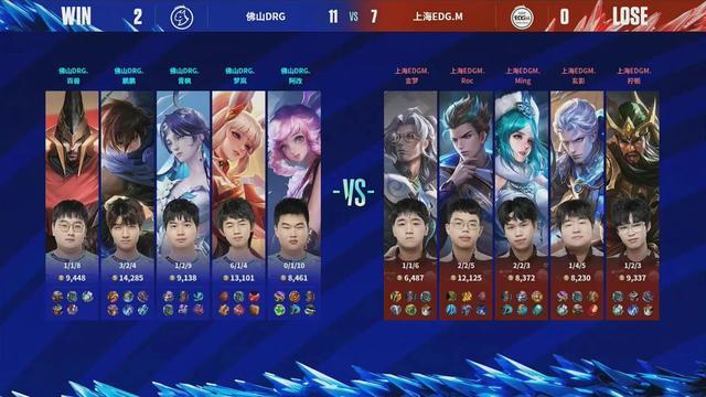 一组大局已定？GK力克EDGM后，AG将和EDGM争夺一个A组名额！