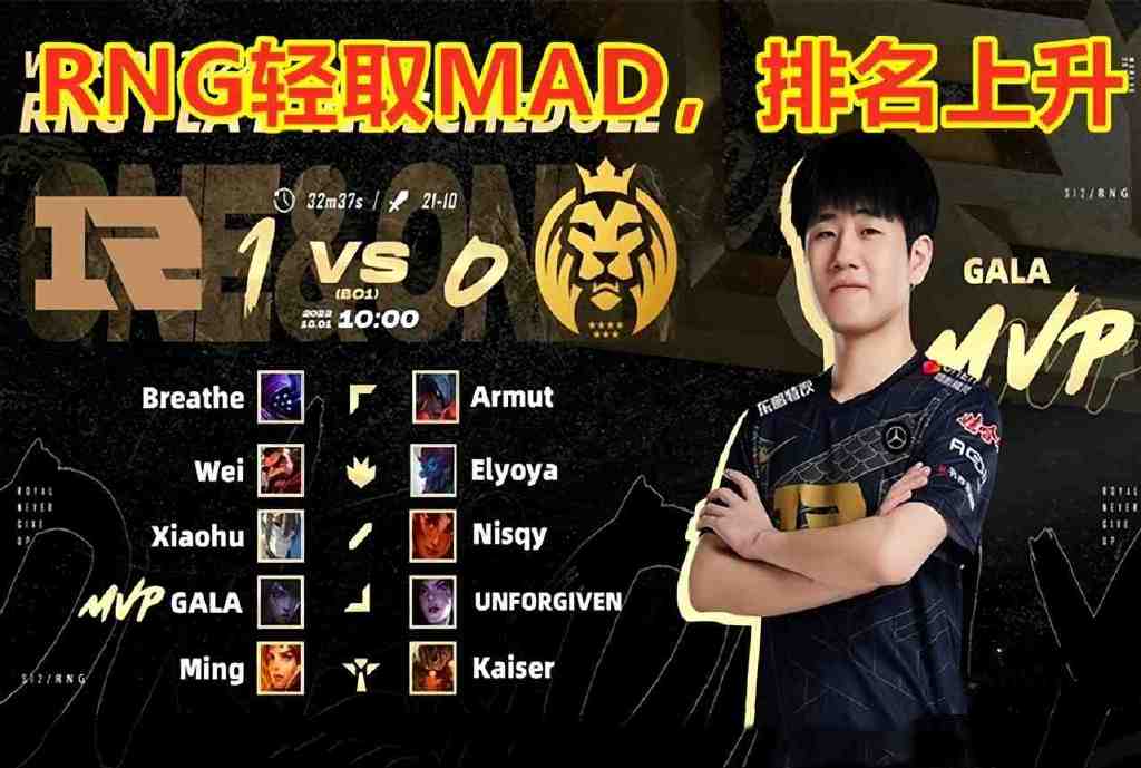 面对LEC四号种子MAD，GALA火力全开！网友调侃：给他拿常规AD吧