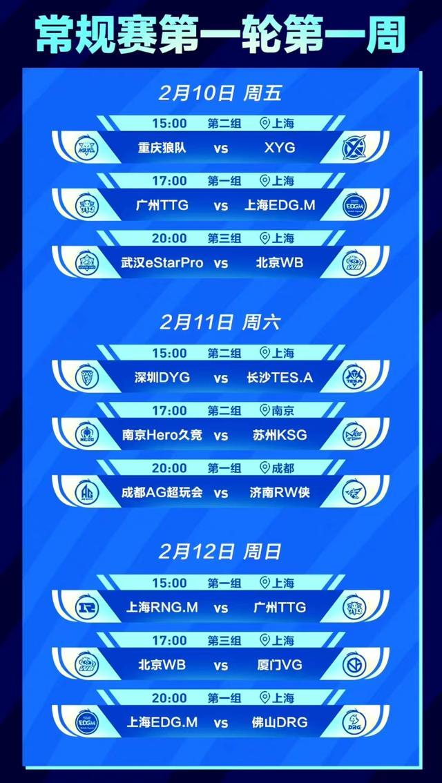KPL春季赛赛程出炉：狼队与XYG拉开揭幕战，AG五场黄金档排面拉满
