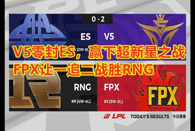 英雄联盟：FPX在线上演教学局，让一追二战胜RNG；V5轻取eStar