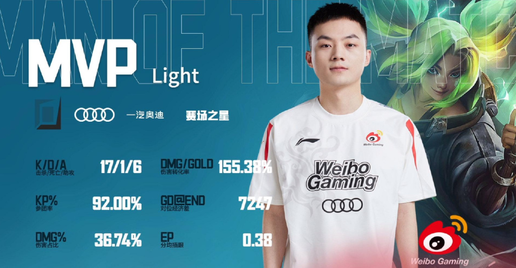 “晒哥的AD终于能C了！”WBG灯皇一战确认核心，赛后口误捂脸爆笑