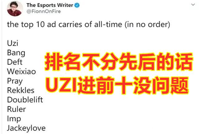 英雄联盟：ESPN又来带节奏，史上最强AD排名，UZI入榜LWX落选