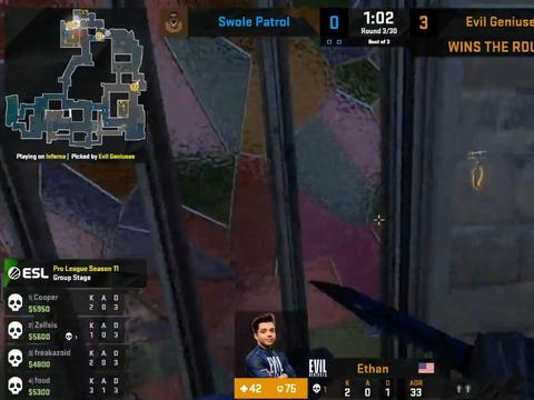 CSGO：EPL美洲小组赛第二轮，EG抱团进攻，靠战术打赢SP|美洲|地图|小组赛_新浪新闻
