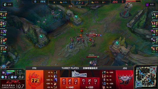 JDG横扫S9冠军FPX挺进决赛，Loken一战封神，季军赛有点意思