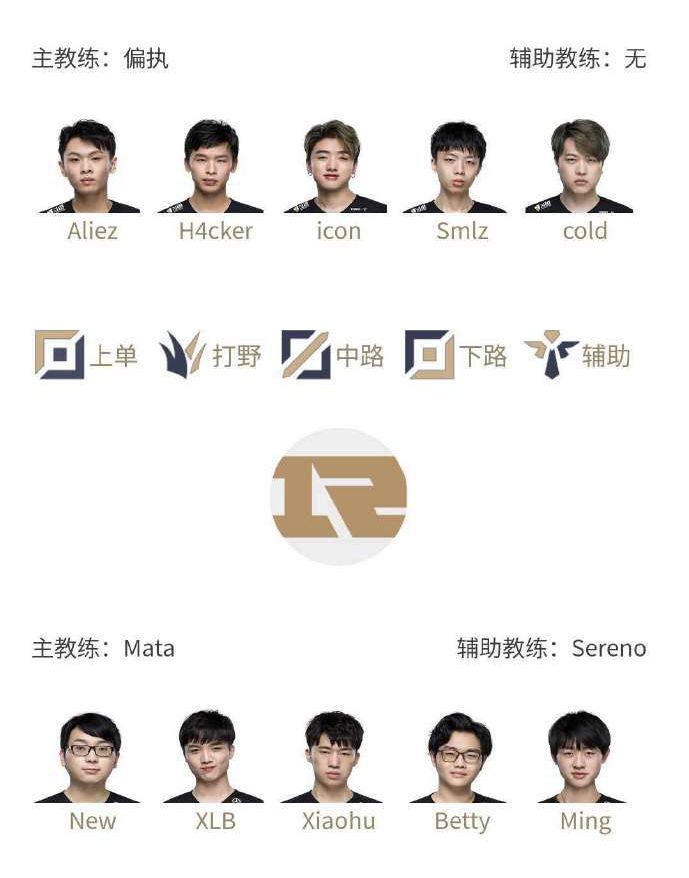 夏季赛RNG对战OMG，GNR战队能否击败RNG战队首发？