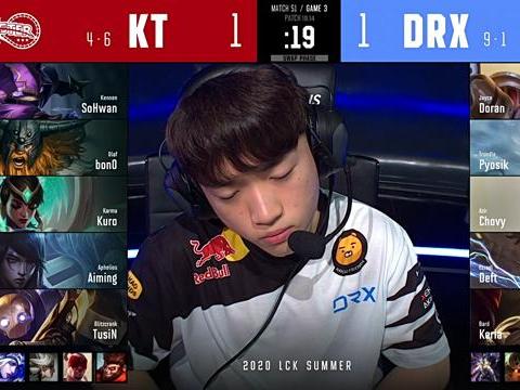 DRX赢了KT后，Deft斩获最新成就：1500杀！|机器人|成就|大龙_新浪新闻