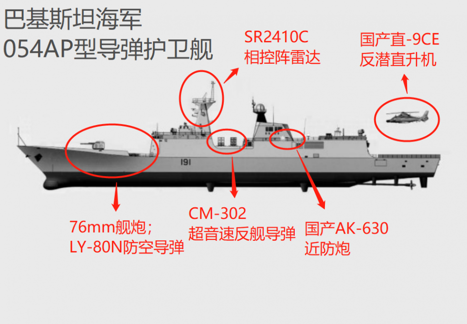 中国054A为何不装？巴铁054AP下水，装备新型相控阵雷达