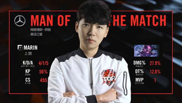 恩静官宣领证后，marin秀出婚纱照，玩家：Faker是财阀界耻辱