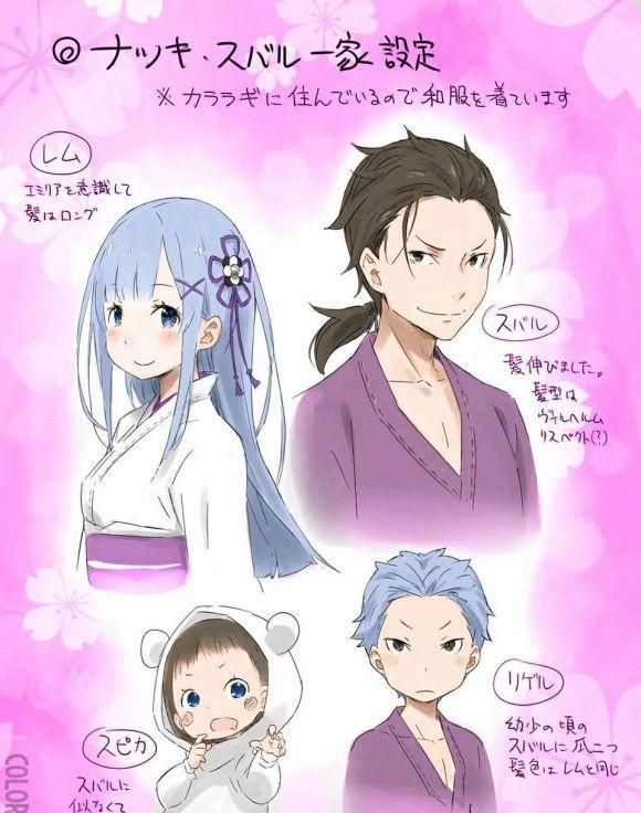 《Re0》IF线486的各大结局,拉姆有幸成了一次“真·女主角”