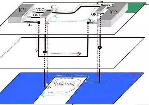 EDA365：PCB中的信号回流及跨分割|电流|电源|信号_新浪新闻