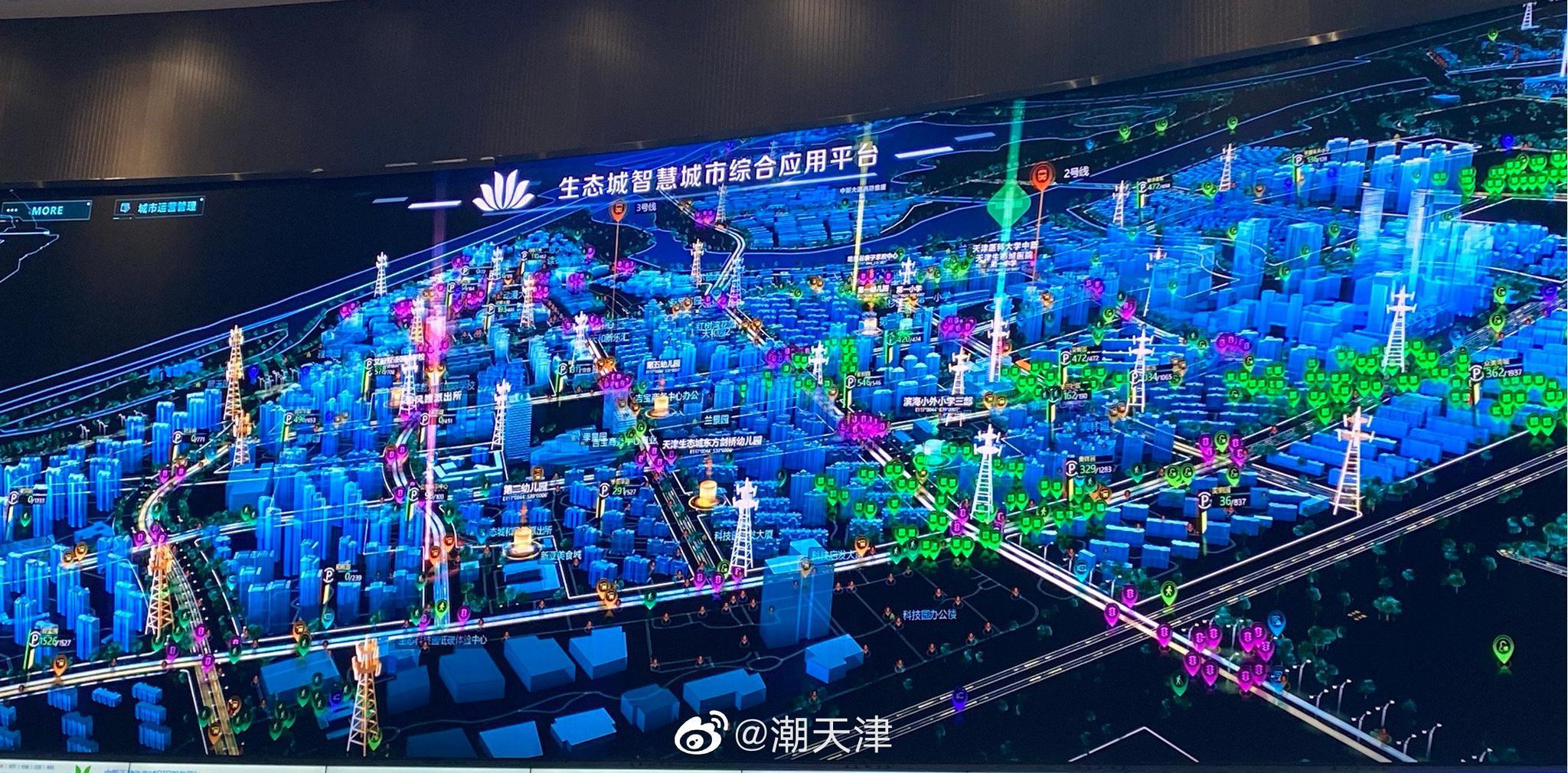 参观完中新生态城的智慧城市运营中心…… 中新 生态城 智慧城市 新浪新闻