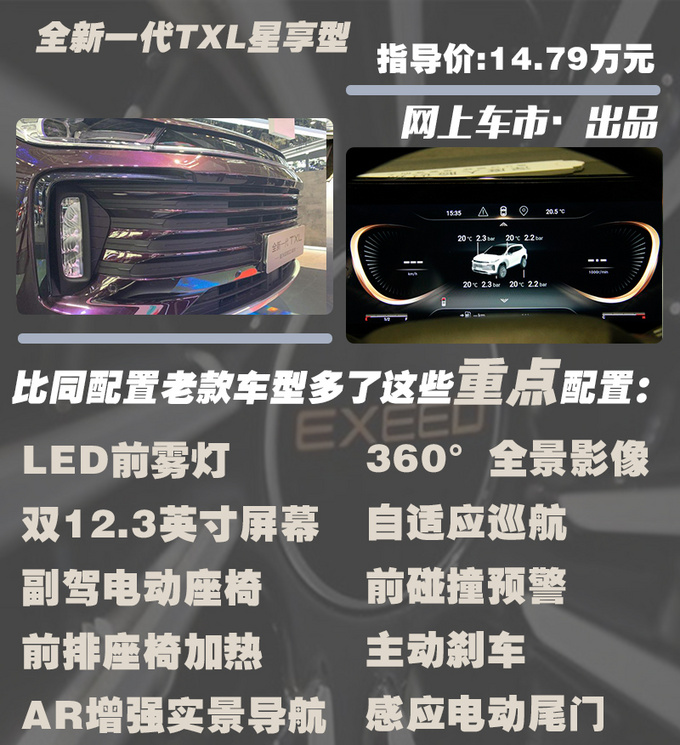 全新星途TXL 13.99万起！配置太多挑花眼？听我的，选这款准没错