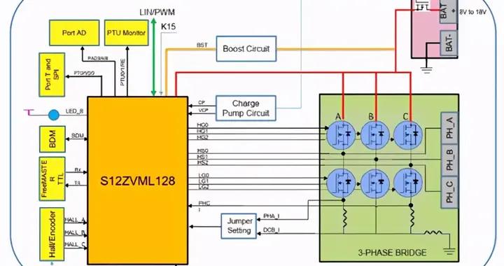 技术文章—S12ZVM-EFP燃油泵方案介绍|芯片_新浪新闻