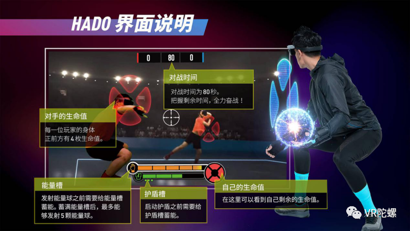 木村拓哉也沉迷的AR项目？日本HADO AR如何定义新的AR体育运动|HADO|木村拓哉|能量球_新浪新闻