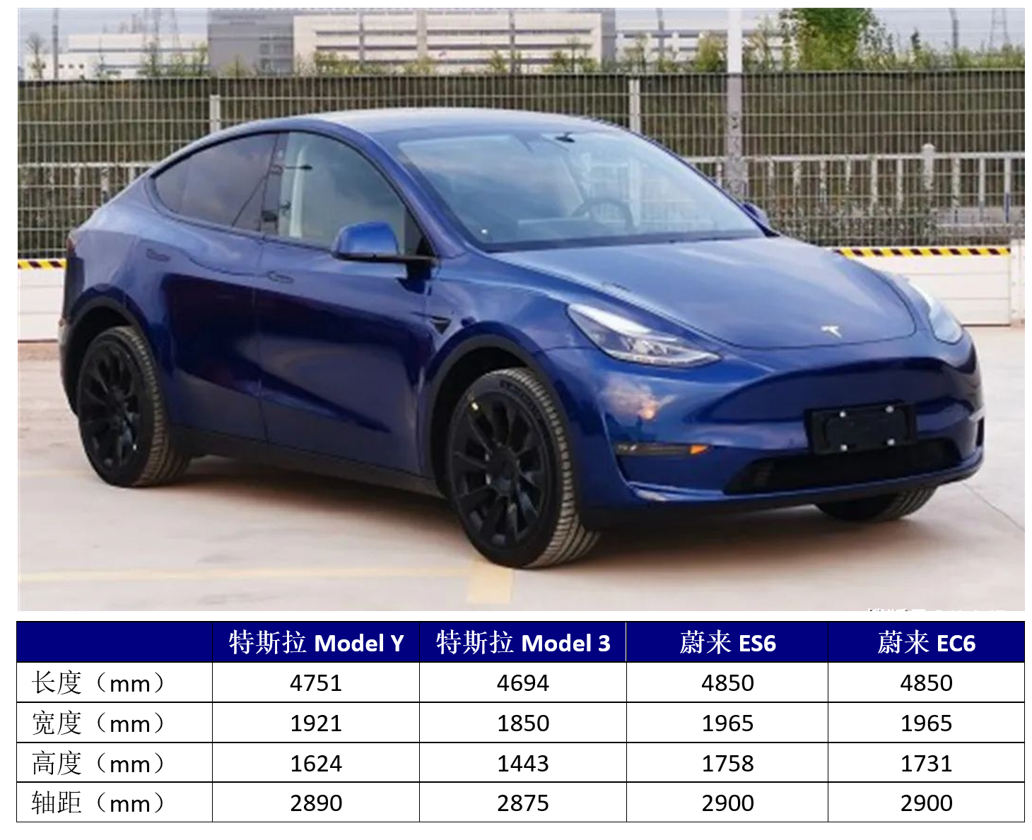 直降15万，特斯拉Model Y爆出“底价”？