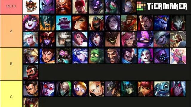 LOL手游“五位俱全”璐璐火了，拳打亚索克制劫，堪称t0软辅