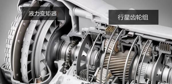 变速箱6AT、8AT、9AT有何区别?是不是档位越多越省油?-新浪汽车
