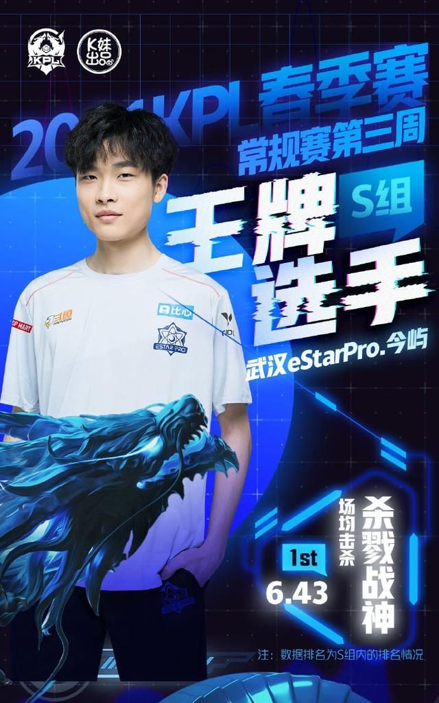 estar荣膺kpl王牌战队,今屿无铭秀翻全场,借AG为踏板一战成名!