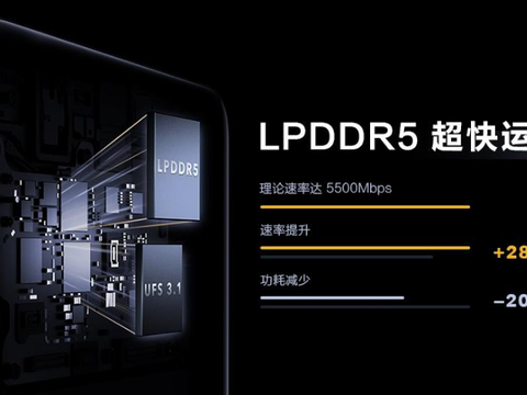 内存配置谁更强？LPDDR4X与LPDDR5大不同|内存|骁龙|手机_新浪新闻