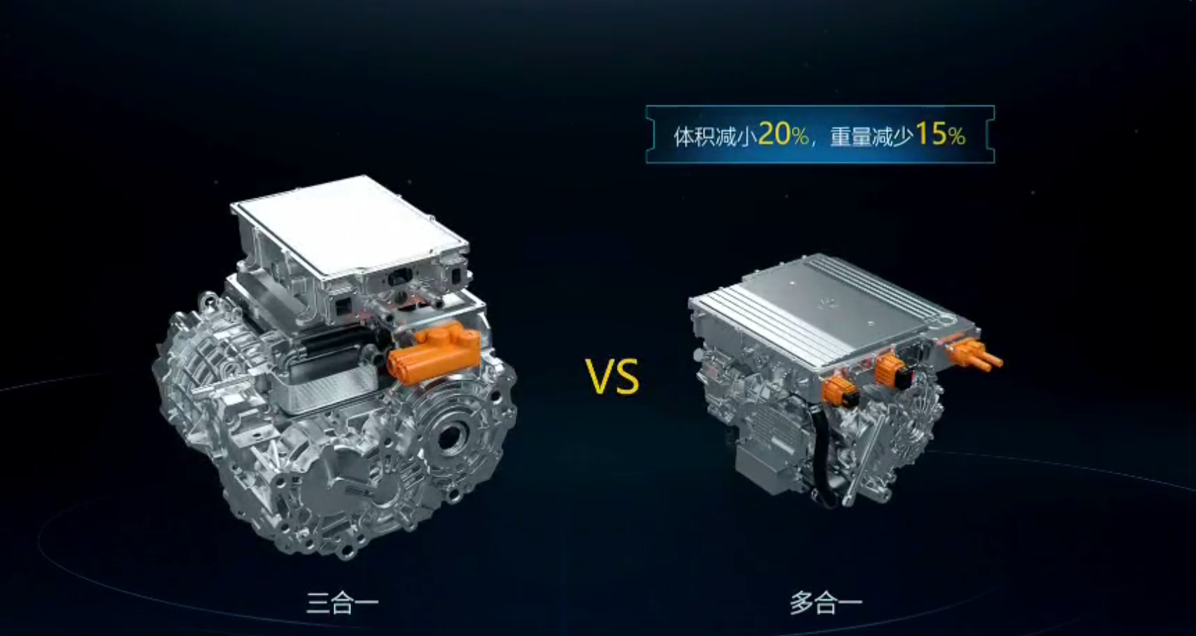 浅析华为DriveONE，赋予赛力斯SF5销量超车的真正秘密？