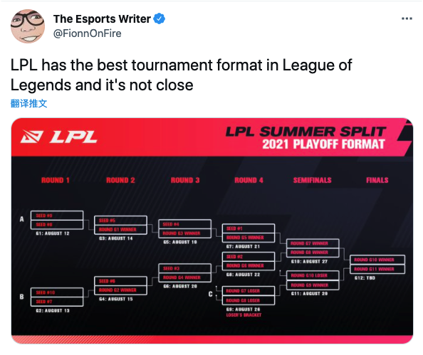 前ESPN记者点评：LPL季后赛有最好的比赛形式！双败赛制获肯定|赛制|季后赛|赛区_新浪新闻