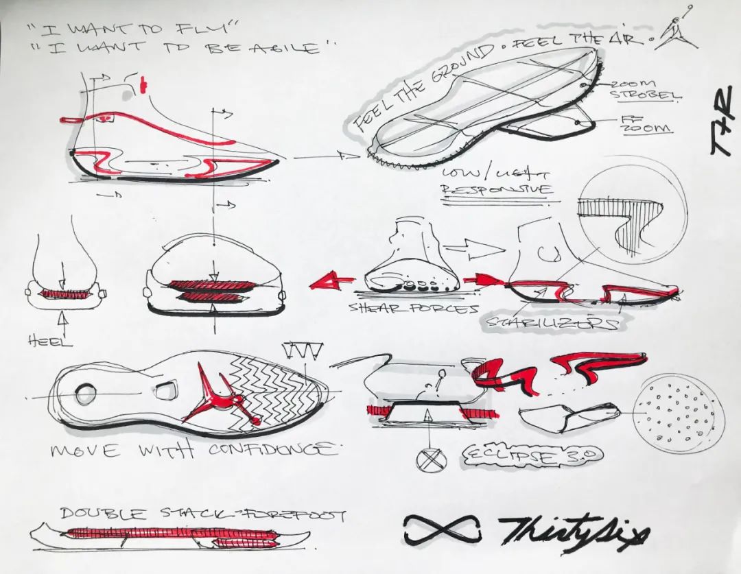 潮鞋速览｜Air Jordan XXXVI 正式发布！adidas 全新 4DFWD 鞋款升级来袭