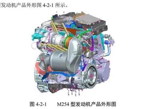 M254发动机终于来了！全新一代奔驰C级售32.52万起|我有车|一代|发动机_新浪新闻