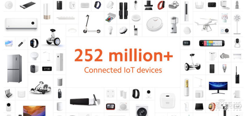 揭秘小米IoT生态链投资机遇！企业超300家，连接设备近4亿 | 智东西内参|物联网|小米|IoT_新浪新闻