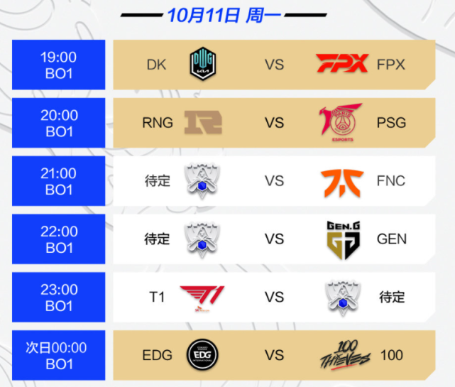 S11赛程：入围赛揭幕战LNG对阵HLE！FPX首战迎DK！