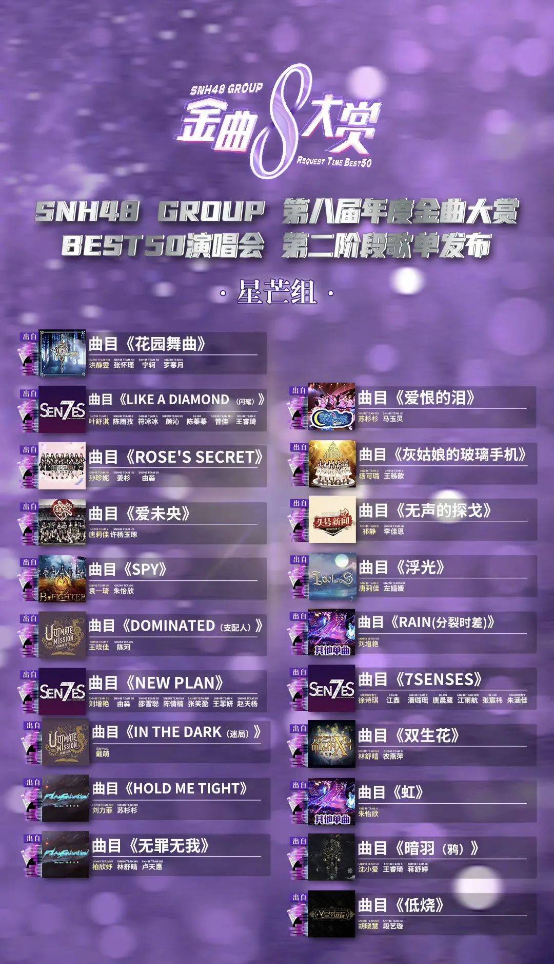 SNH48 GROUP 第八届年度金曲大赏第二阶段歌单揭晓