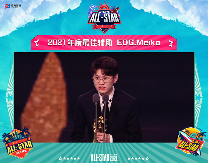 数据故事：Meiko成为LPL第二位四次入选最佳阵容的选手|lpl|meiko|ADC_新浪新闻
