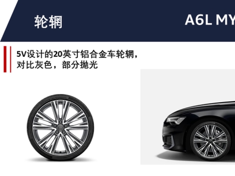2022款奥迪A6L公布售价 41.98-65.6万元 配置进一步升级-新浪汽车