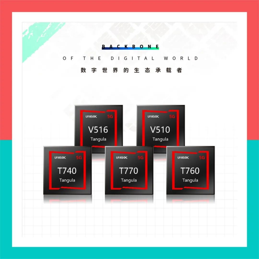 【SoC】国产紫光展锐发布两款5G芯片 6nm工艺 飚骁龙765G？|紫光|唐古拉|芯片_新浪新闻