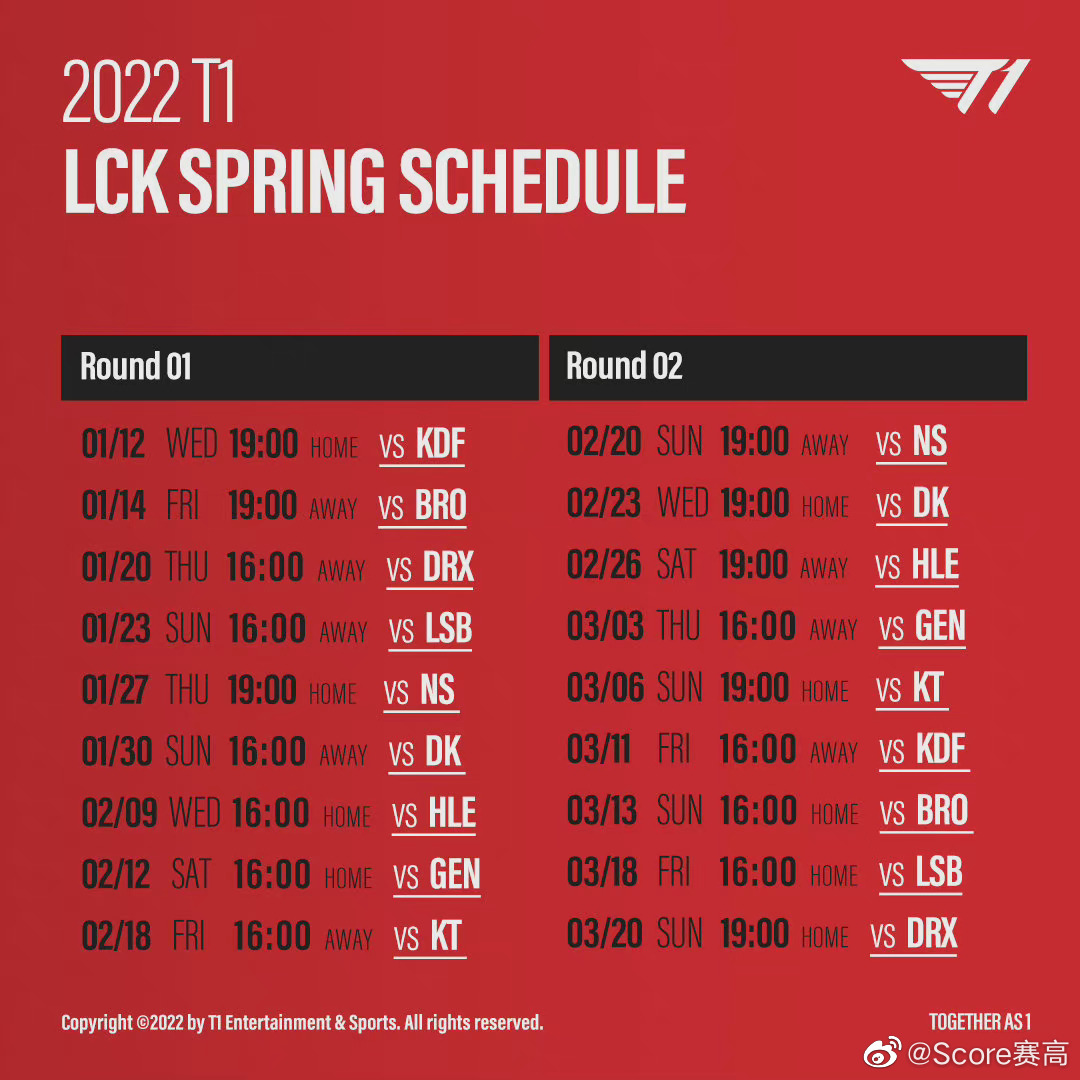 T1发布2022 LCK 春季赛 赛程表