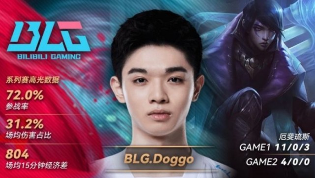 Doggo首发压力太大，直播透露自己想退役，连uzi粉丝都心疼了