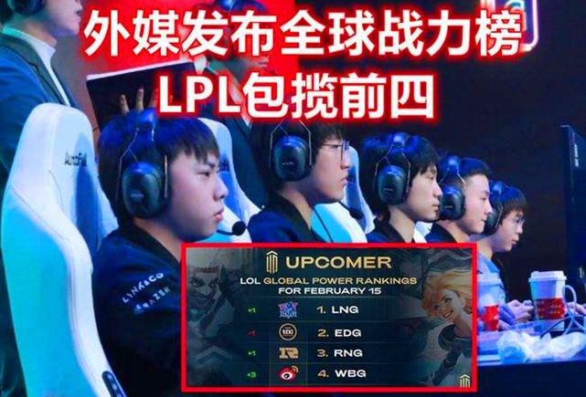 外媒更新LOL战队排行：LPL霸榜TOP3，EDG不是第一，T1不入前四