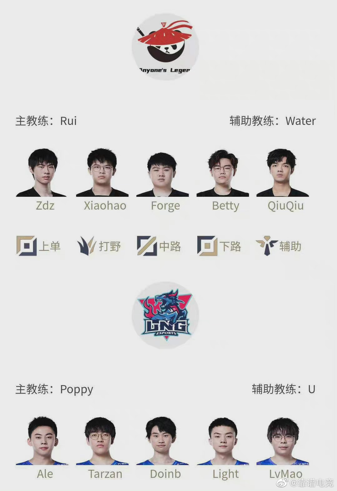 2022LPL春季赛今日首发名单 17:00 AL vs LNG 19:00 IG vs BLG|春季赛|blg|ig_新浪新闻