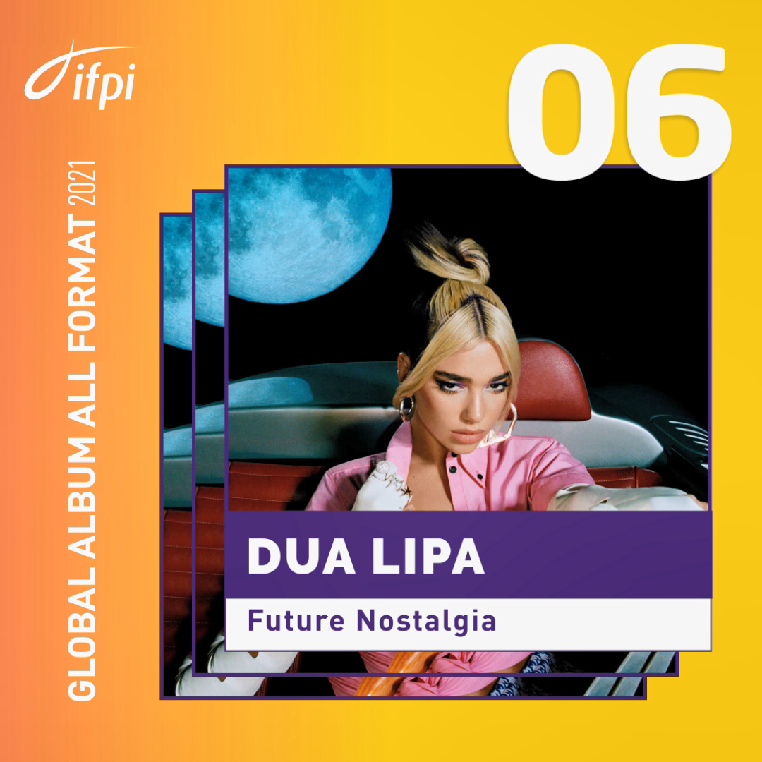 IFPI国际唱片工业协会公布2021年全球十大最畅销专辑！