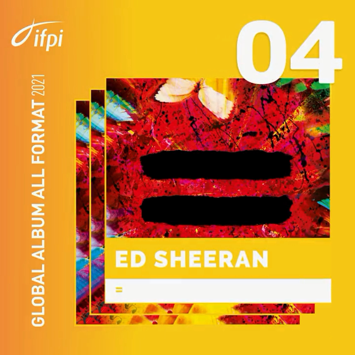 IFPI国际唱片工业协会公布2021年全球十大最畅销专辑！