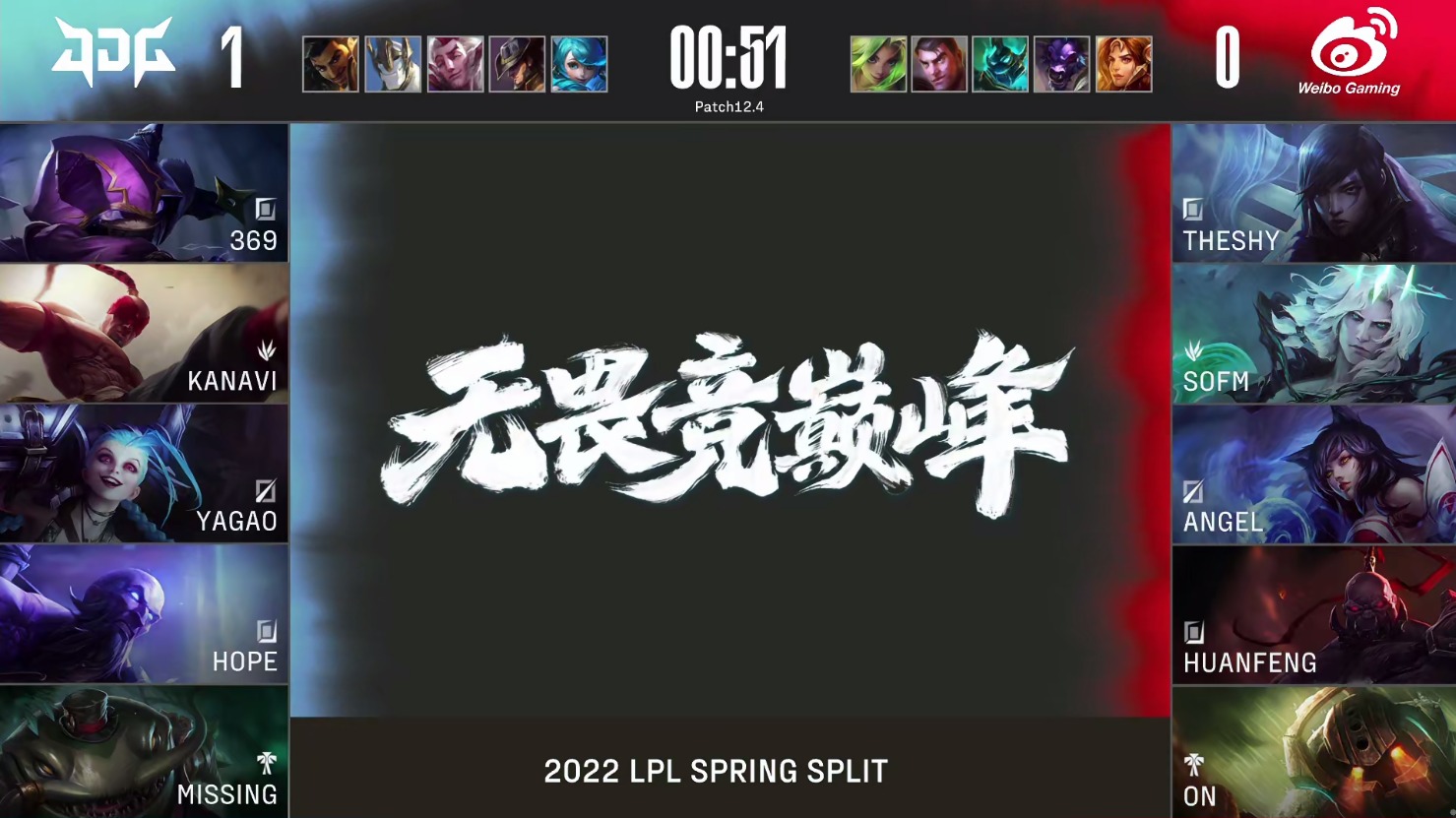 JDG零封WBG！网友：WBG五个人能排到一起，挺有缘分的！