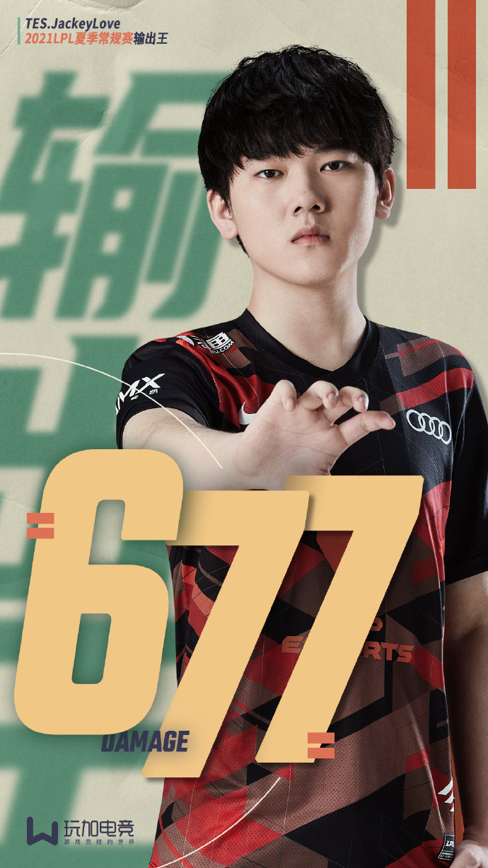 盘点LPL历年常规赛输出王：JackeyLove连续三次荣获输出王
