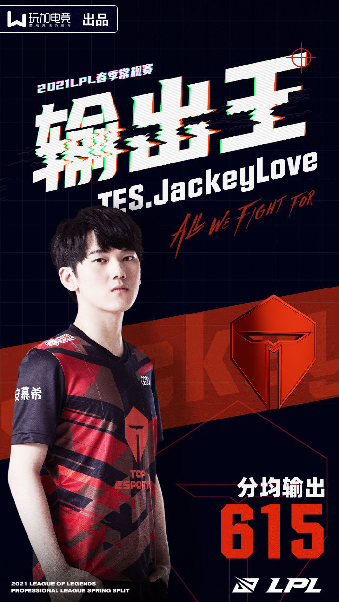 盘点LPL历年常规赛输出王：JackeyLove连续三次荣获输出王