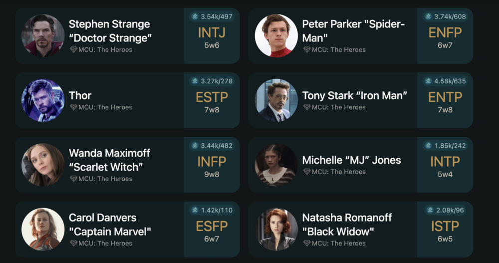 大家好，我的MBTI人格是：IMSB