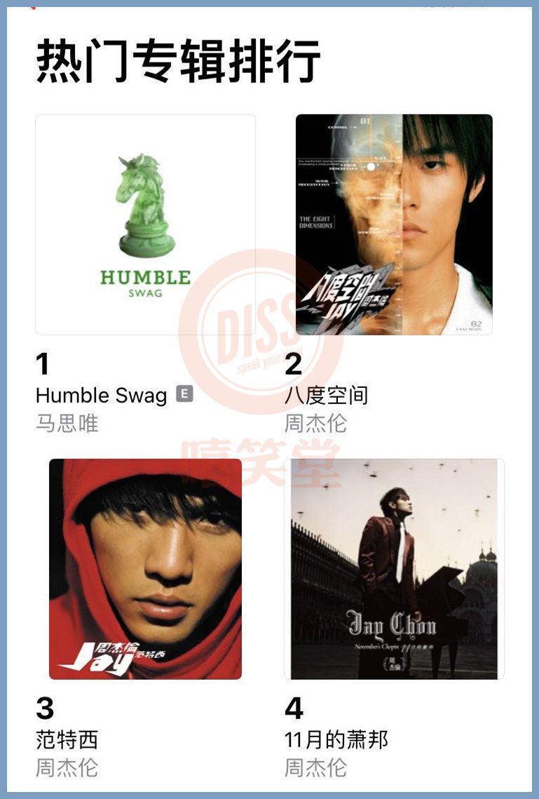 读者投稿！马思唯新专辑《HUMBLE SWAG》