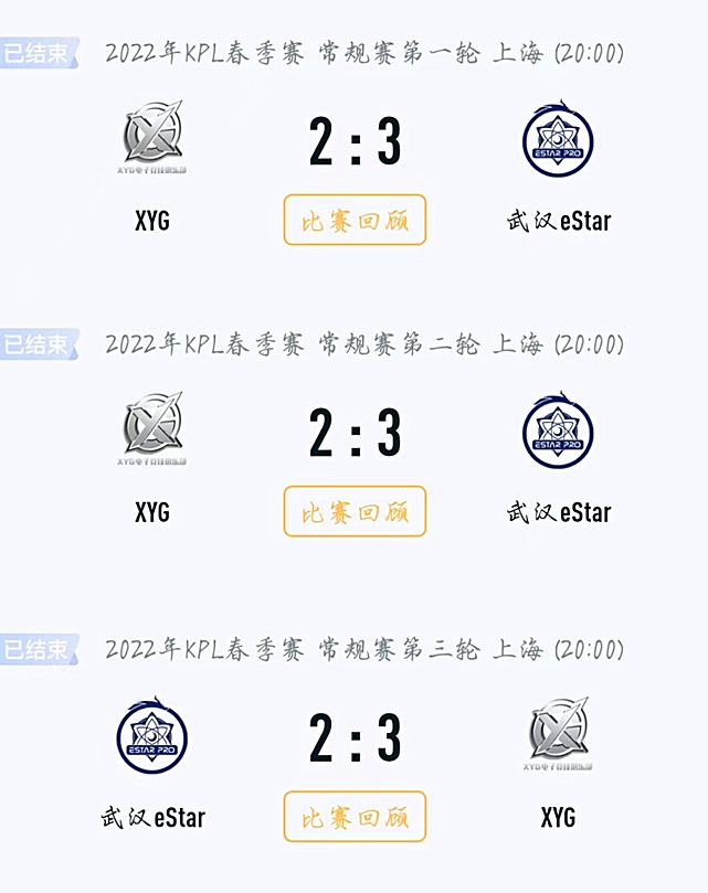 比起狼队，XYG风君表示更想打eStar！XYG打进总决的机会大吗？