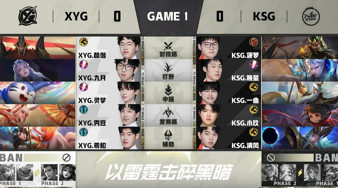 王者荣耀雷霆杯 XYG vs 苏州KSG|雷霆|王者荣耀|XYG_新浪新闻