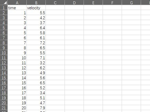 Tecplot案例｜01 单曲线图|变量|选项卡|图形|对话框|X轴_新浪新闻