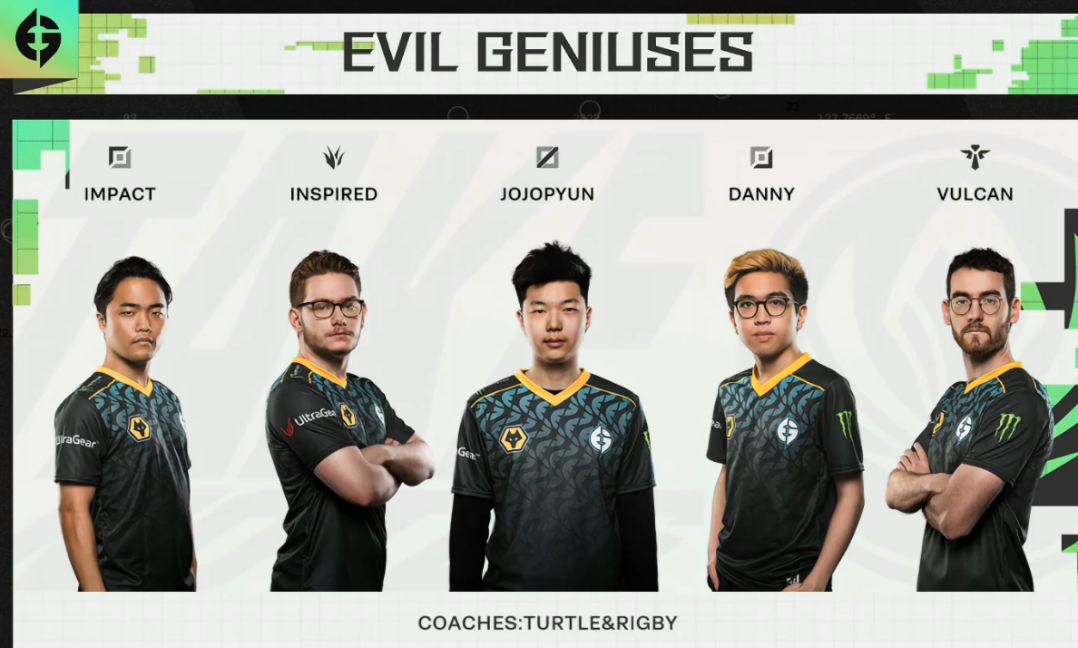 谁才是各小组最强者？RNG对阵巴西劲旅，志在三连胜