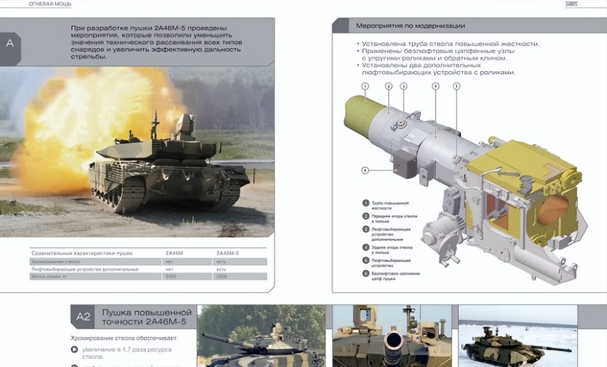 战车图鉴T-90MS主战坦克|自动变速箱|坦克|炮塔_新浪新闻